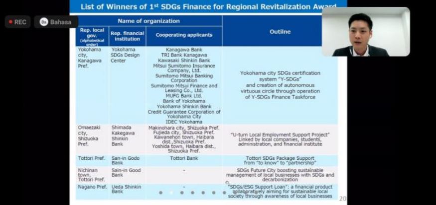 Knowledge Sharing Sessions Pelaksanaan TPB/SDGs Program Kemitraan ...